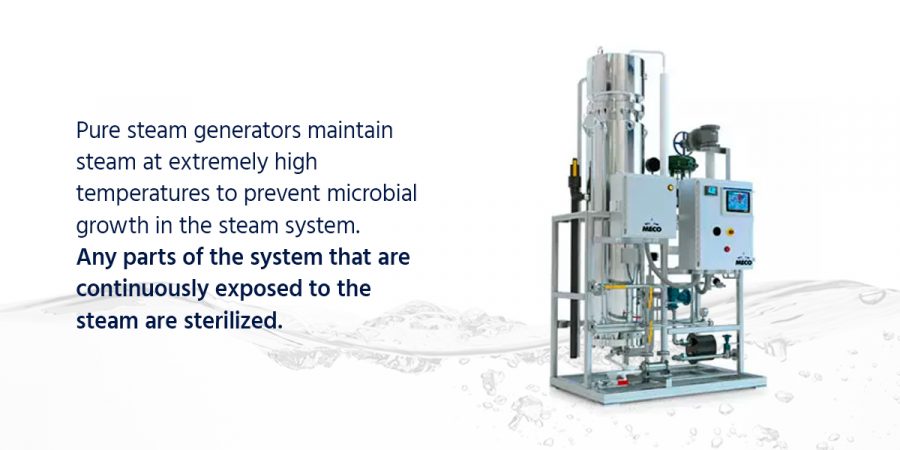 Pure Steam Generators | Clean Steam Generators | MECO
