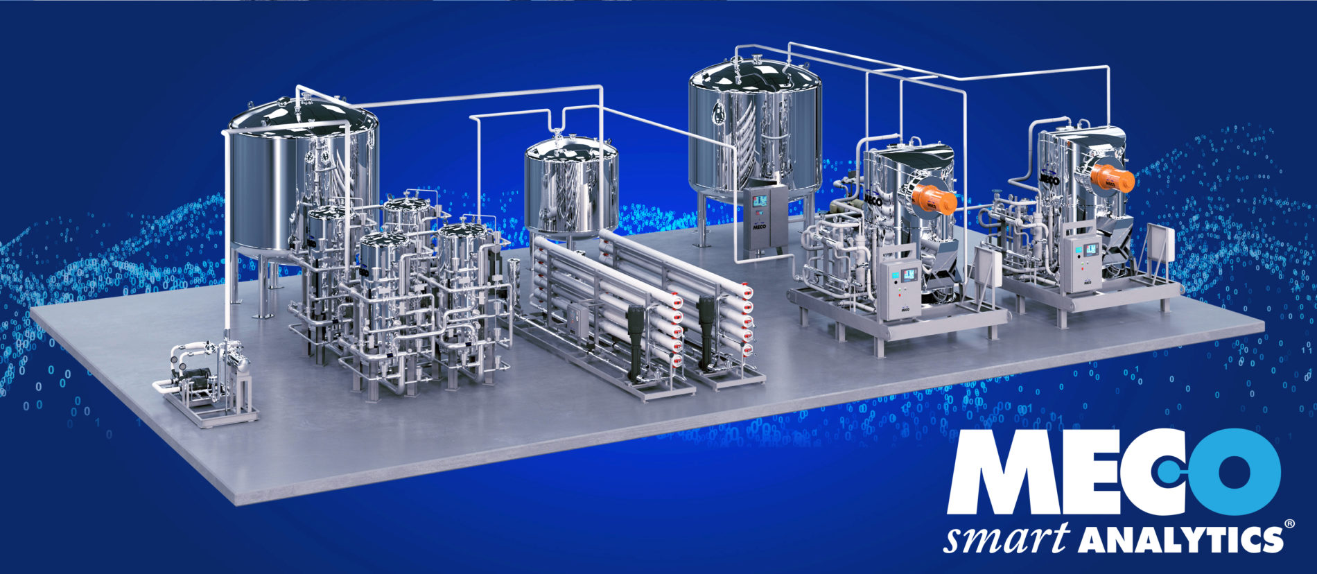 MECO smartANALYTICS® & The Future of Water | MECO