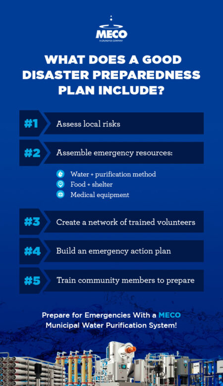 Water Purification for Disaster Relief & Preparedness | MECO