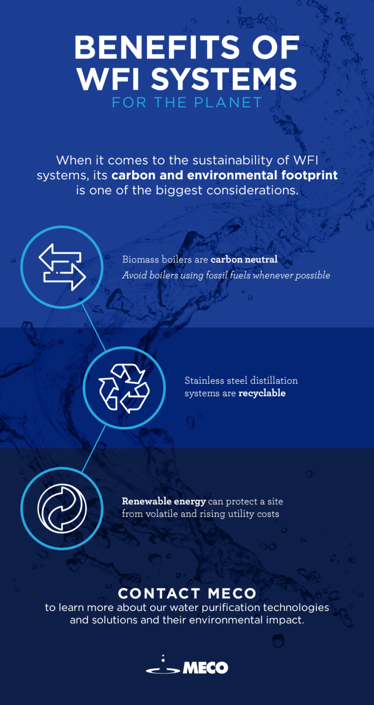 WFI Risk, Reliability, and Sustainability - MECO