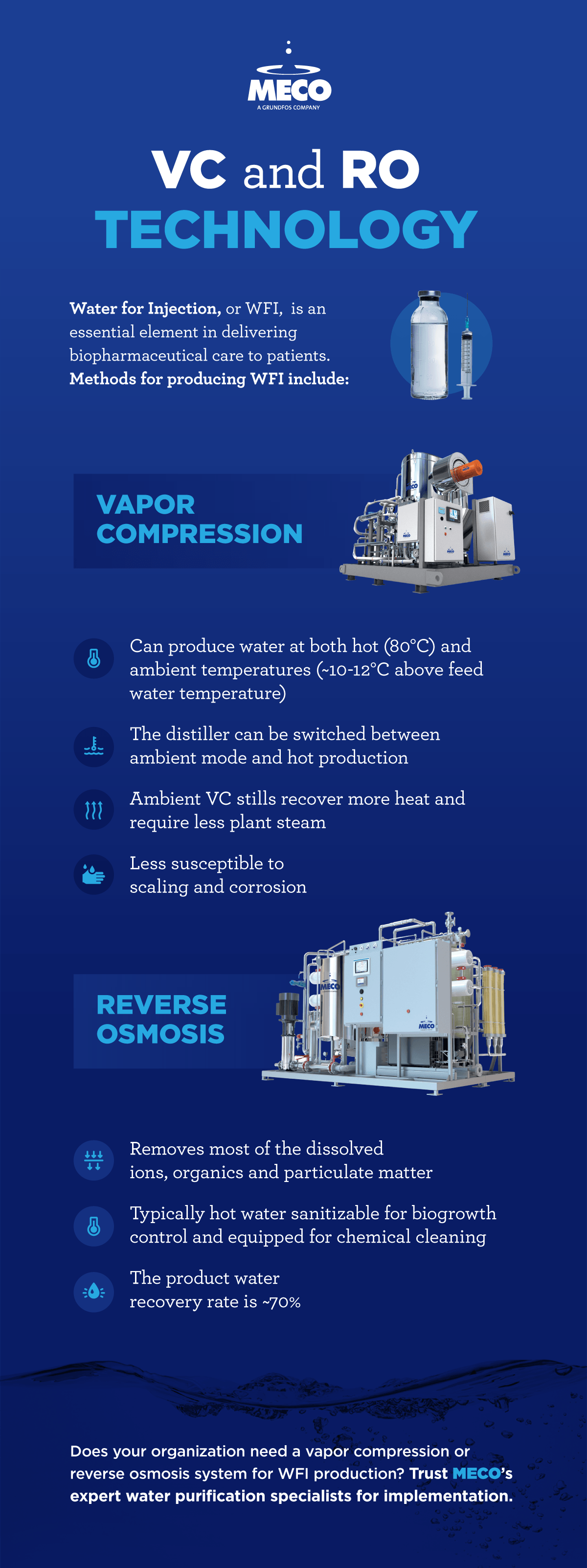 Water for Injection Systems - A Critical Utility | MECO