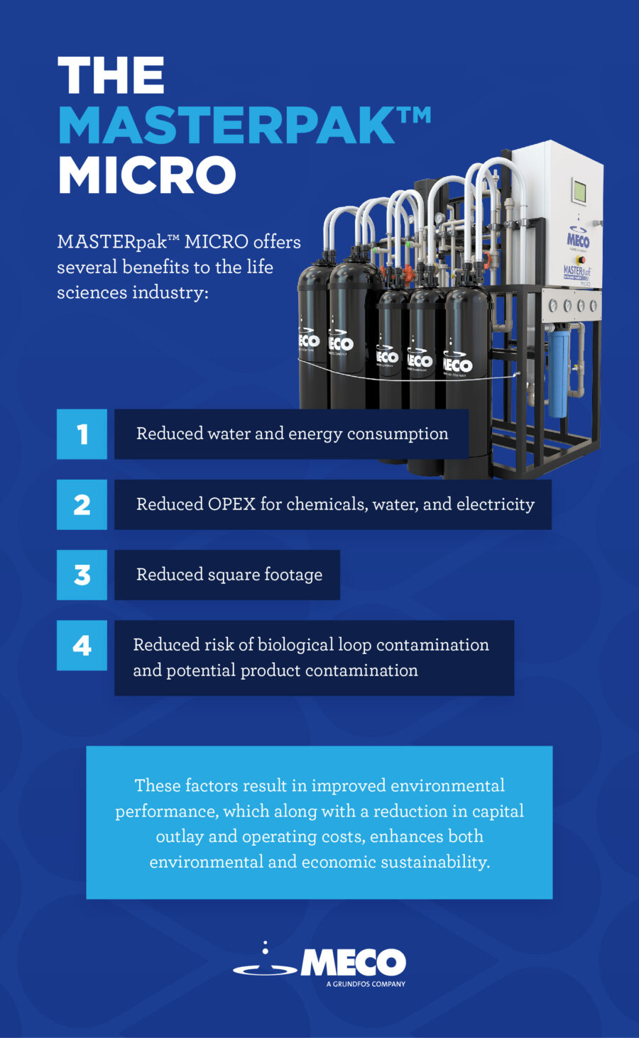 Ultrapure Water for the Life Sciences Industry - MECO