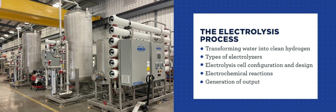 How Is Green Hydrogen Produced? - MECO