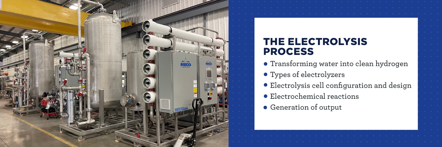 How Is Green Hydrogen Produced? - MECO