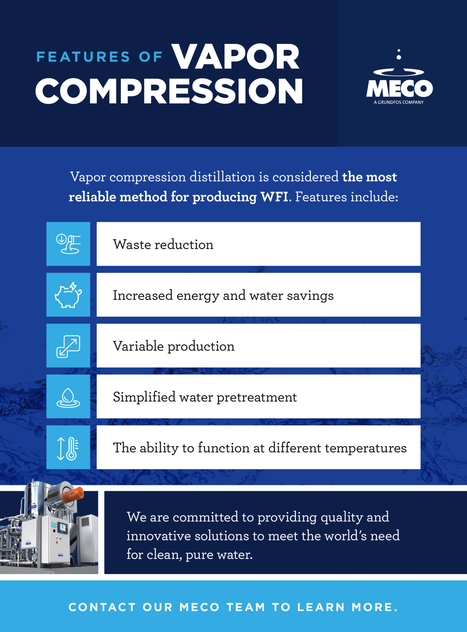 WFI Applications in Biopharma | MECO Solutions