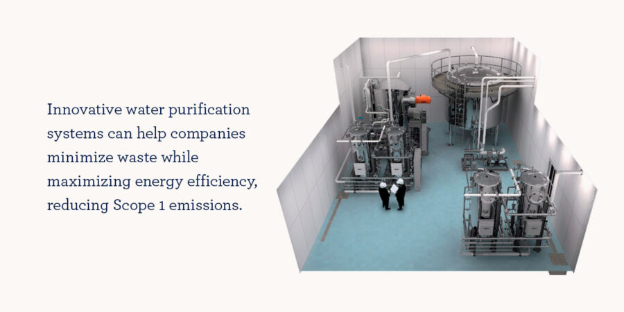 The Importance of Biopharmaceutical Sustainable Water Systems - MECO